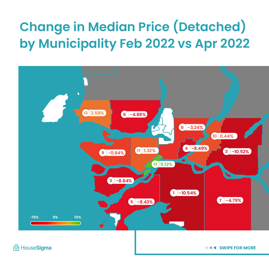 greater-vancouver-median-home-prices-fall-but-not-all-communities-feel